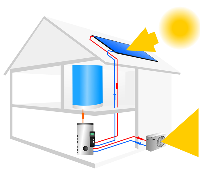 L'accumulo di energia termica, acqua calda e acqua refrigerata