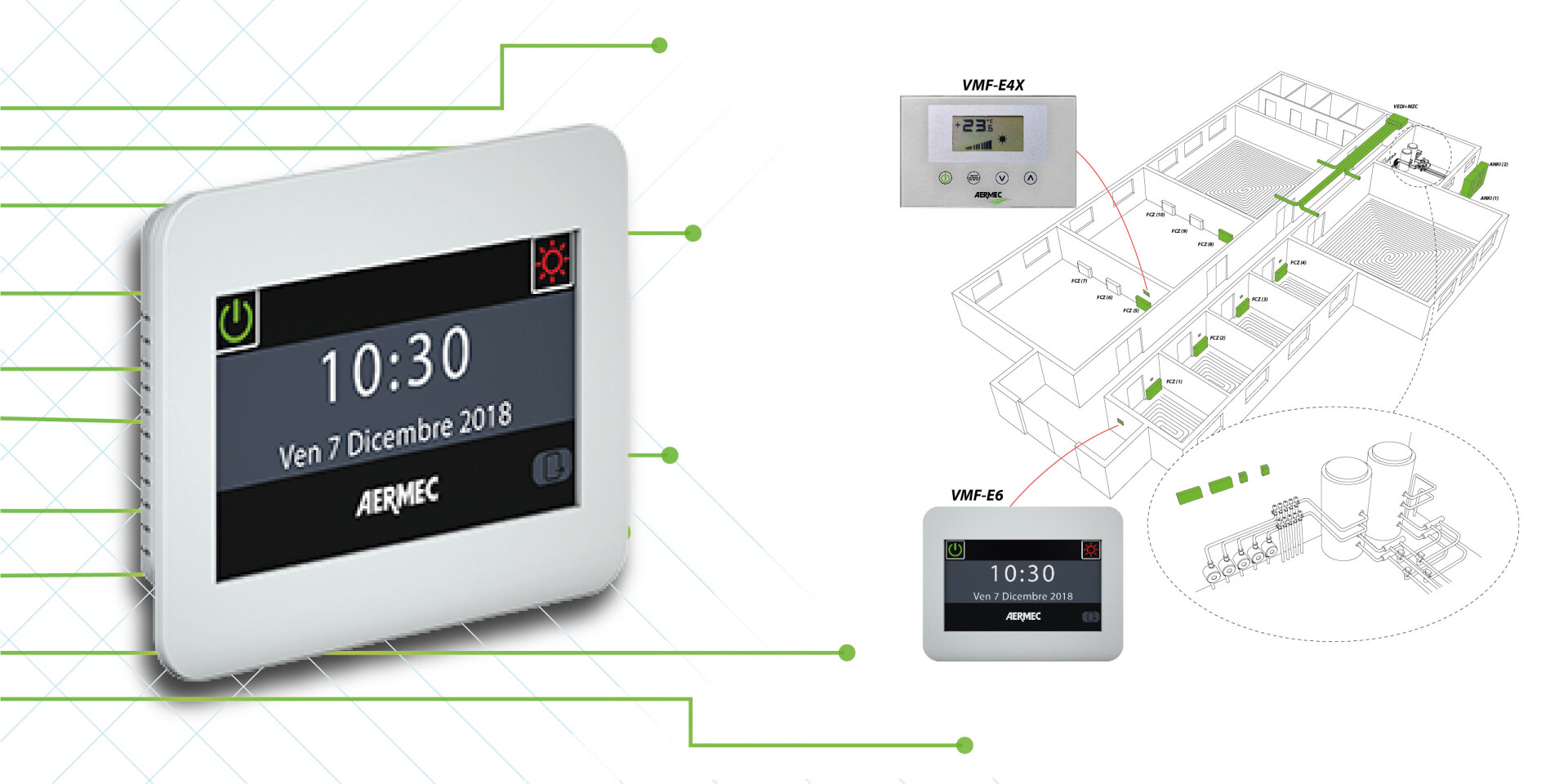 VMF: Controllo integrato di tutte le componenti d’impianto per un ...