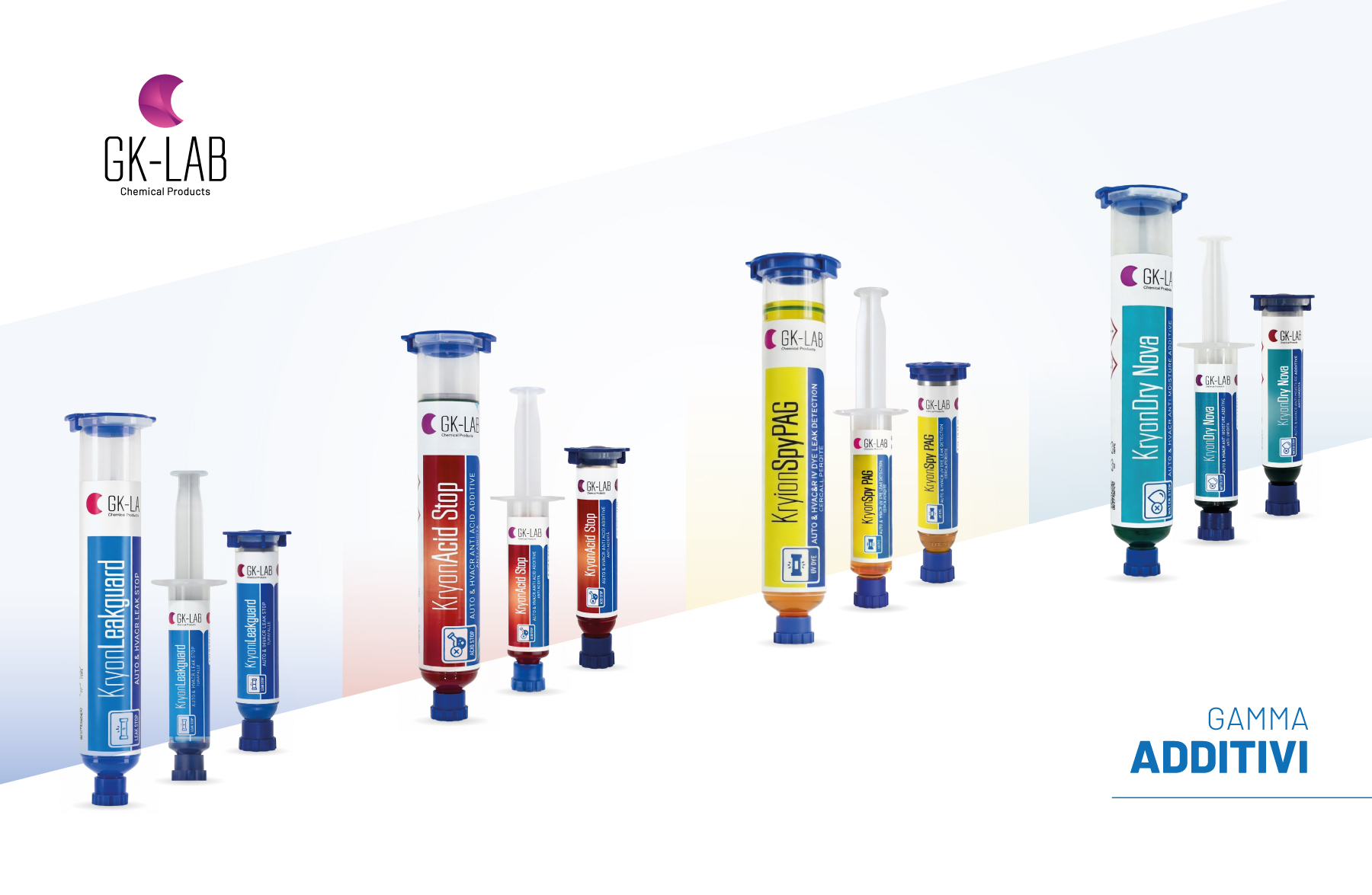 GK-Lab di General Gas | La nuova frontiera degli additivi chimici per ...