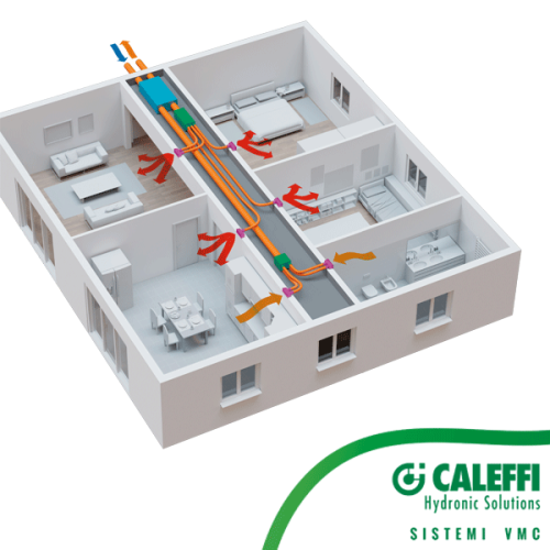 Prodotti Caleffi Spa